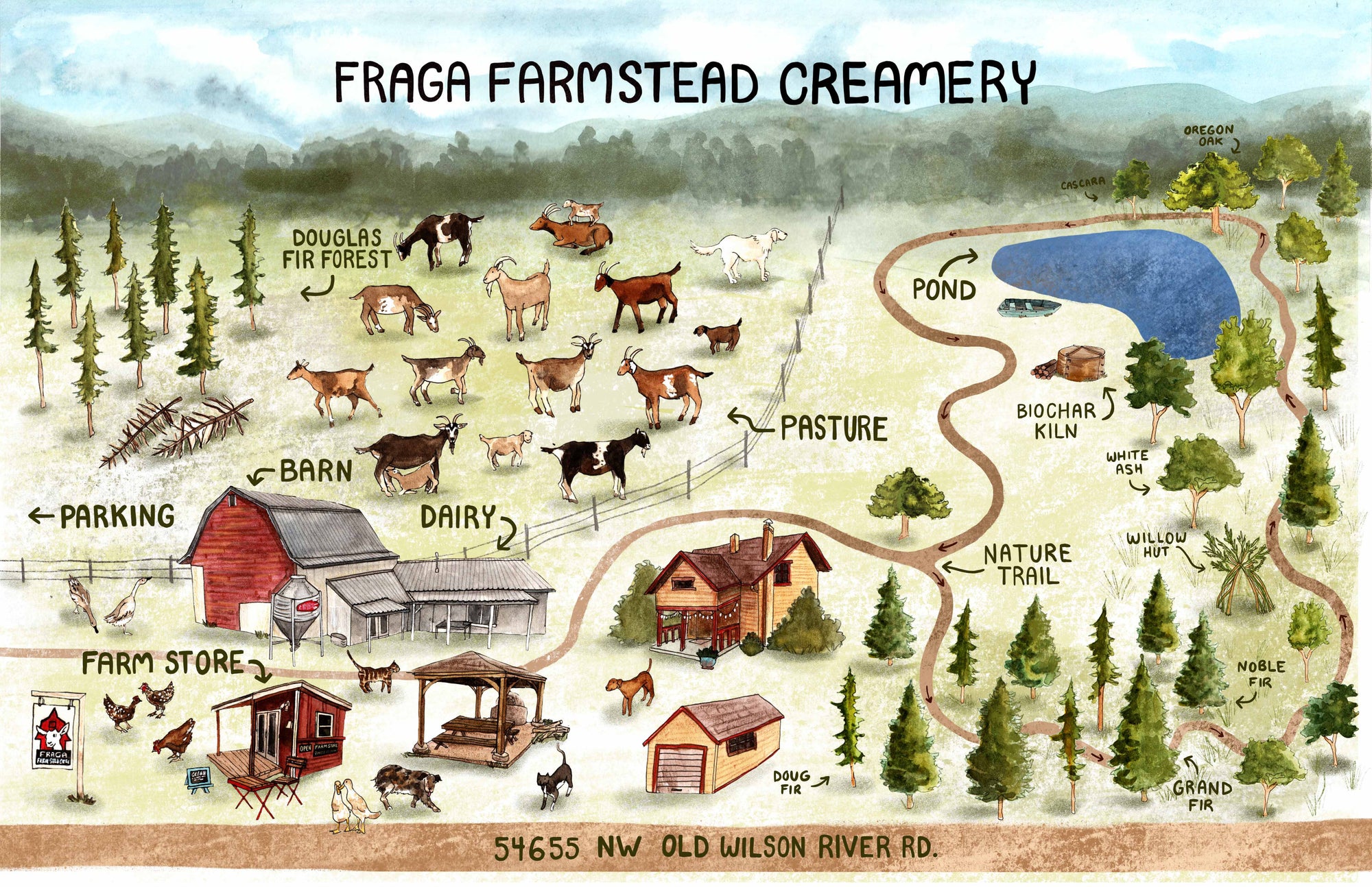 Visit the Farm – Fraga Farm